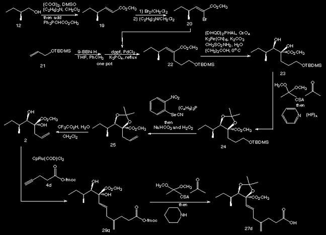 Review of 2000 ssg 2