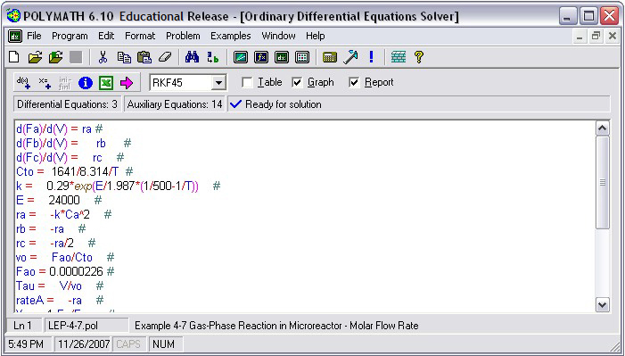 Elements of Chemical Reaction Engineering