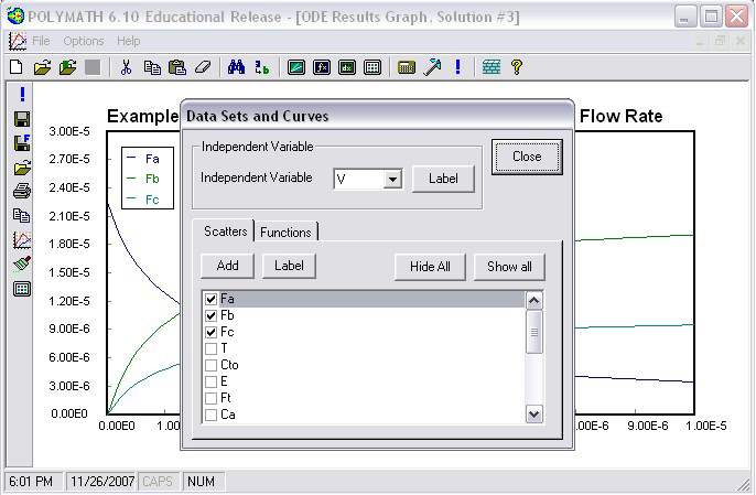 Elements of Chemical Reaction Engineering