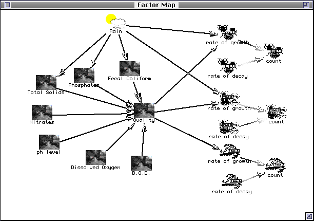 Investigation Station - hi-ce Information - Papers - Making Modeling ...