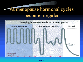 At menopause hormonal cycles become irregular