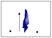 MVS 330 Project Title