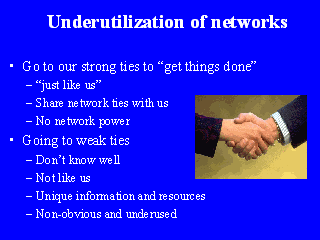 Underutilization of networks