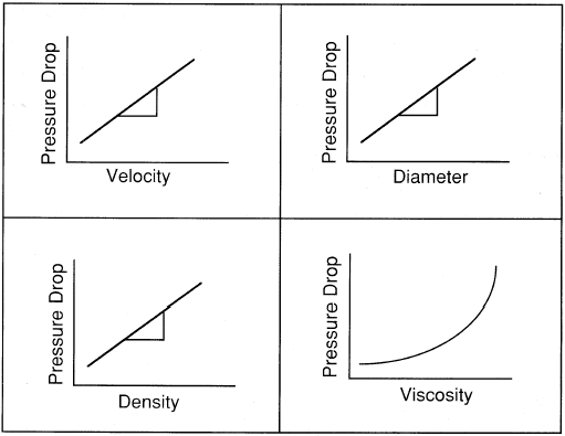 Professional Reference Shelf